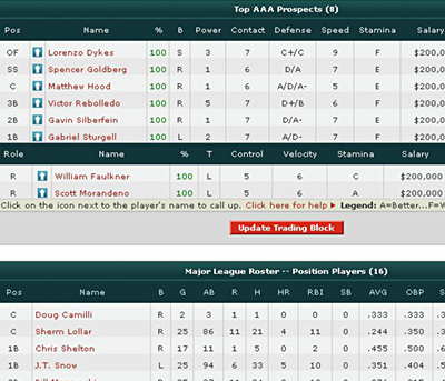 SimLeague Baseball Player’s Guide – General Manager