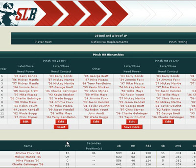 SimLeague Baseball Player’s Guide – Hierarchies