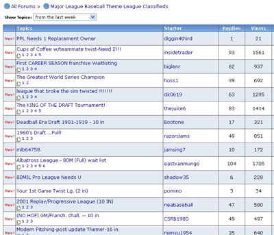 SimLeague Baseball Player’s Guide – Theme Leagues